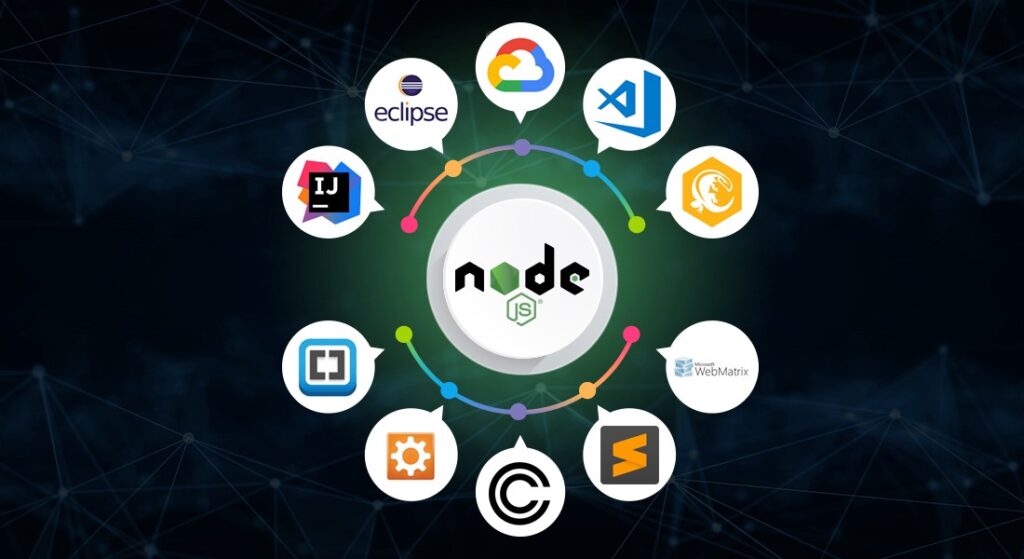 NODE JS - Poiesintel