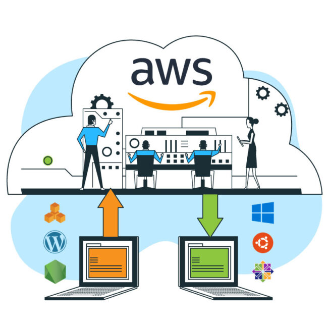 AWS - Poiesintel